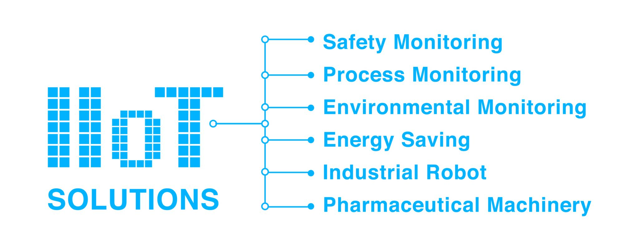 Who we are - ENTECH SI CO., LTD.
