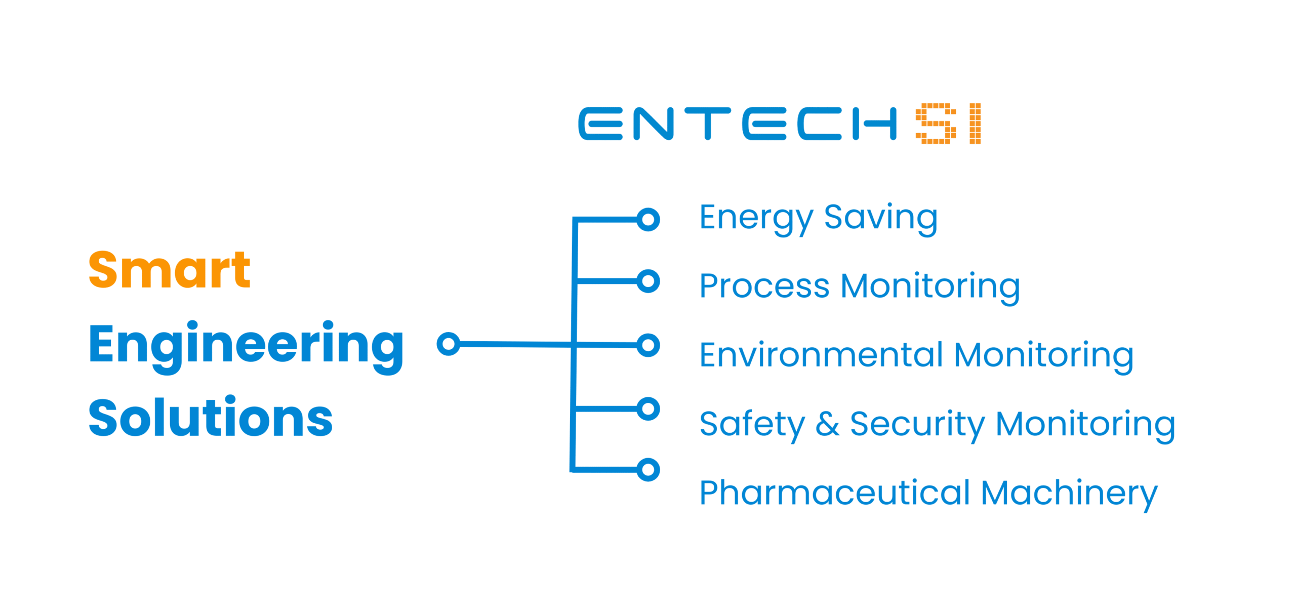 Who we are - ENTECH SI CO., LTD.